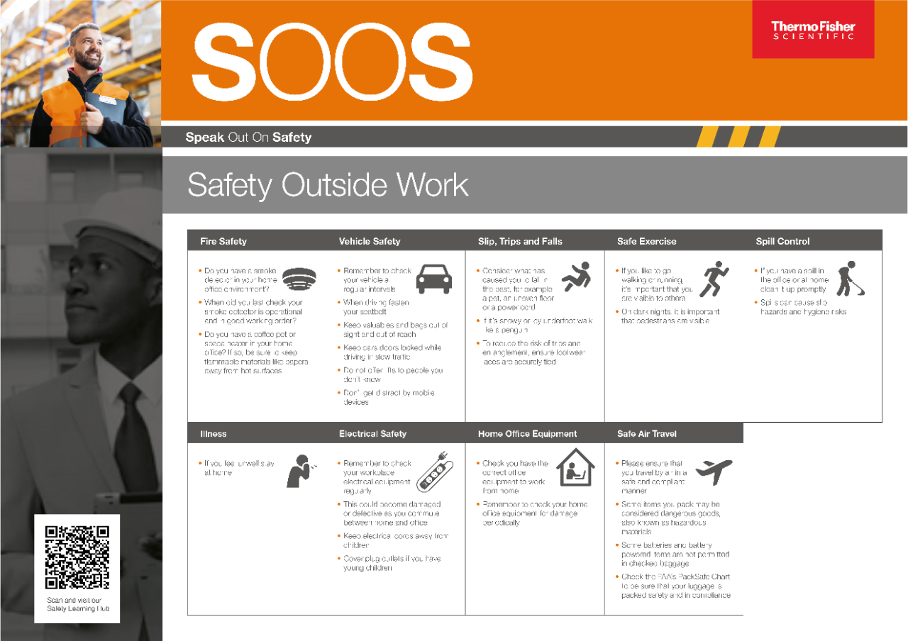 Workplace Safety Posters